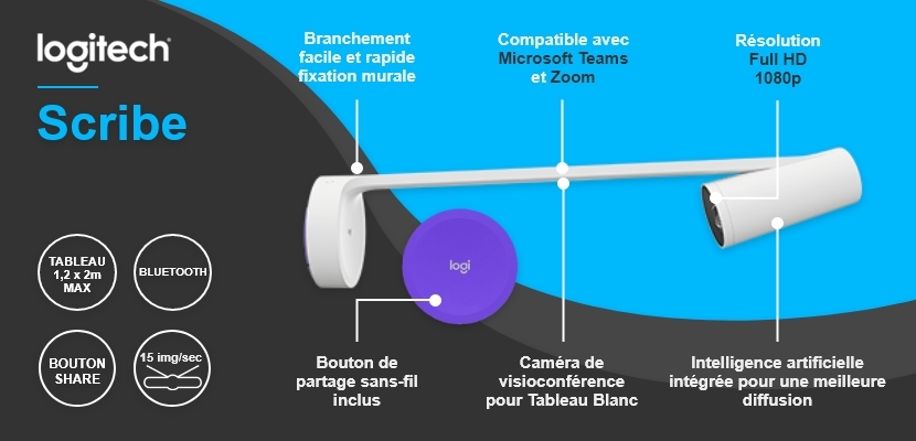 Logitech Scribe - Solutions Logitech - Visioconférence - Audio-Visio ...