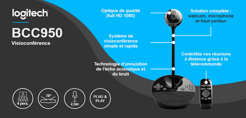 Logitech BCC950 ConferenceCam - Visioconférence - Logitech - Achat